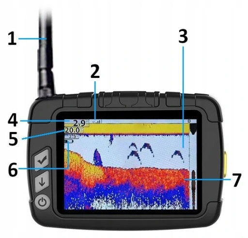 Actor Pro Plus with GPS Sonar – GP Models