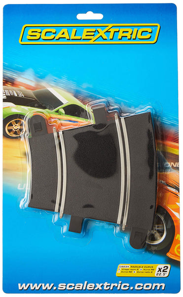 Radius 2 Curve – GP Models