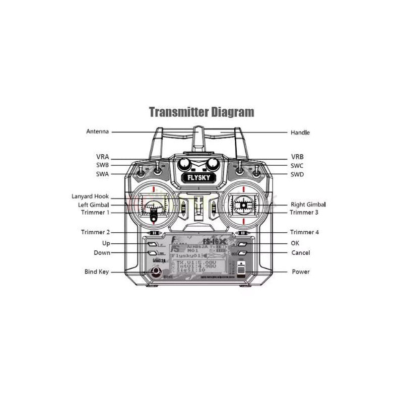 FLYSKY FS-I6X TRANSMITTER AND RECEIVER SET – GP Models